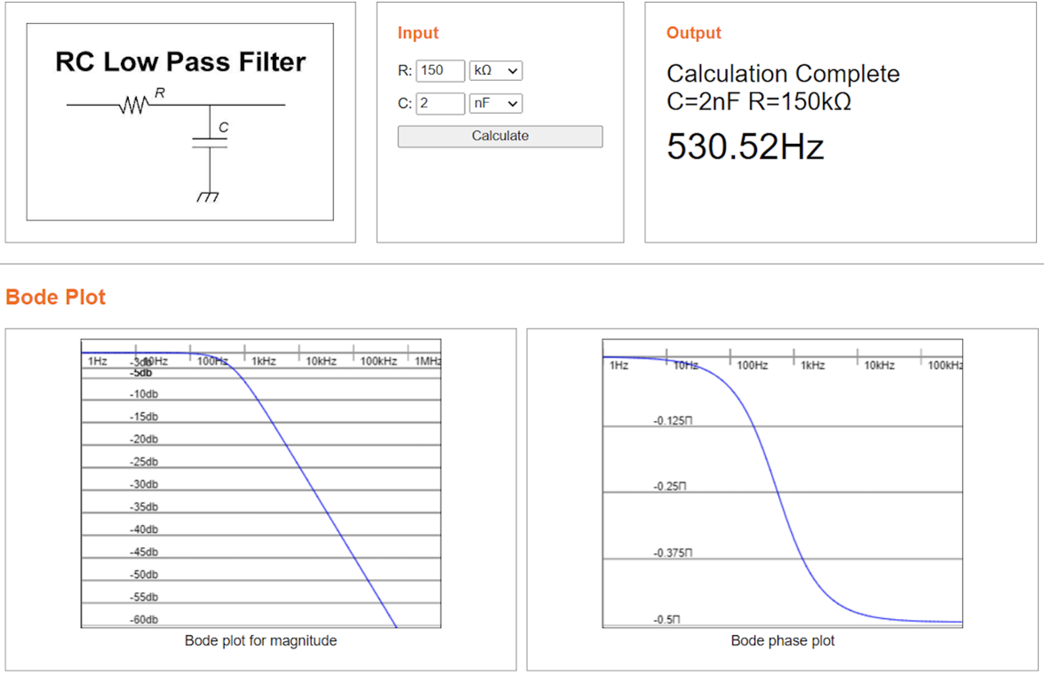 High-Voltage Power Supplies in Mass Spectrometry | Bench Talk