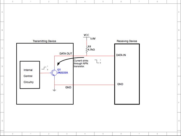 Beware of “Open Drains” | Bench Talk