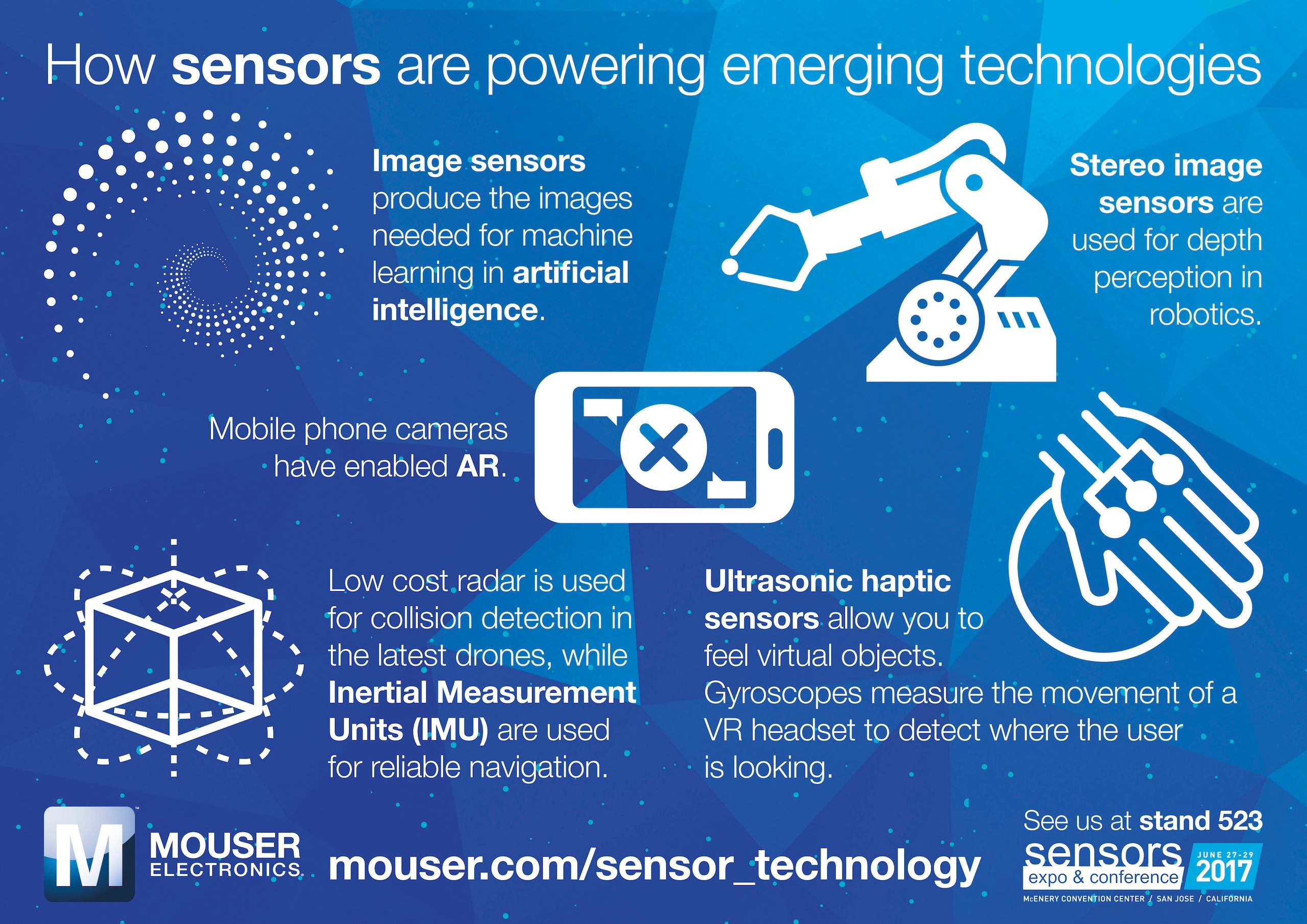 Sensors for Emerging Technologies | Bench Talk