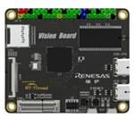 Vision Board RT-Thread | Mouser ไทย