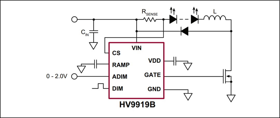 HV9919 High Brightness LED Driver - Microchip Technology | Mouser