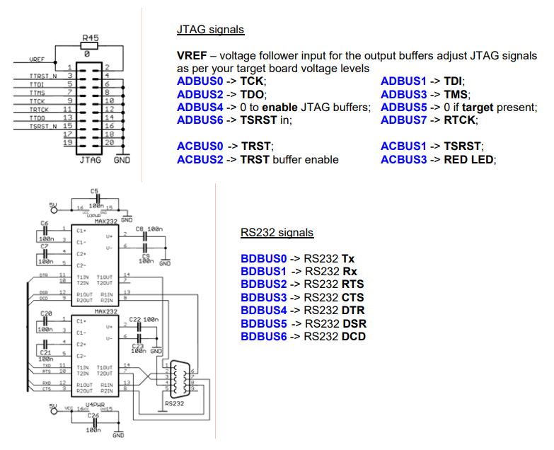 ARM-USB-OCD JTAG Debugger - Olimex | Mouser