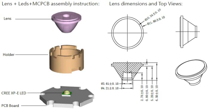 Single Secondary Lenses for High Power LEDs - LedLink Optics | Mouser