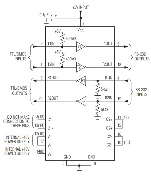 MAX232 Multi-Channel RS-232 Drivers/Receivers - Analog Devices / Maxim ...