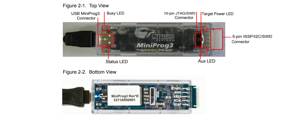 PSOC™3 Development Kit - Infineon Technologies | Mouser