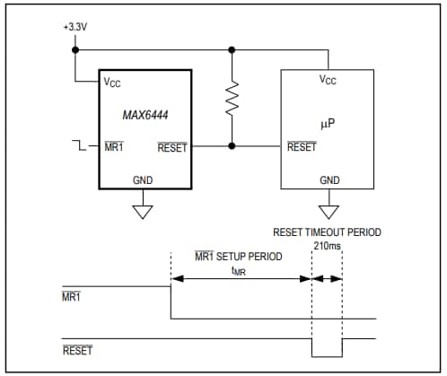 MAX6443-MAX6452 Microprocessor Reset Circuits - Analog Devices / Maxim ...