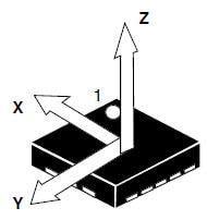 LIS3DH 3-Axes Nano Accelerometer - STMicro | Mouser