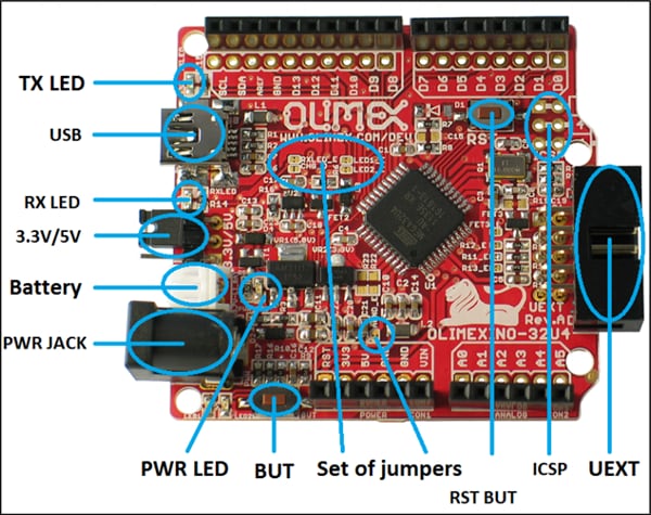 OLIMEXINO-32U4 Development Board - Olimex | Mouser