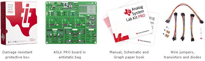 Analog System Lab Kit PRO Development Kit - Mikroe | Mouser