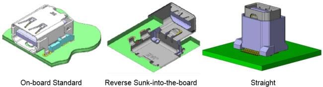 DP3 High-Speed I/O Thunderbolt Connectors - JAE | Mouser