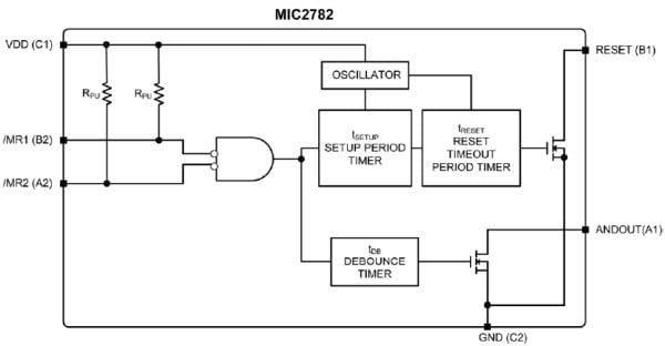 MIC2782 Dual-Input Push Button Reset ICs - Microchip Technology | Mouser
