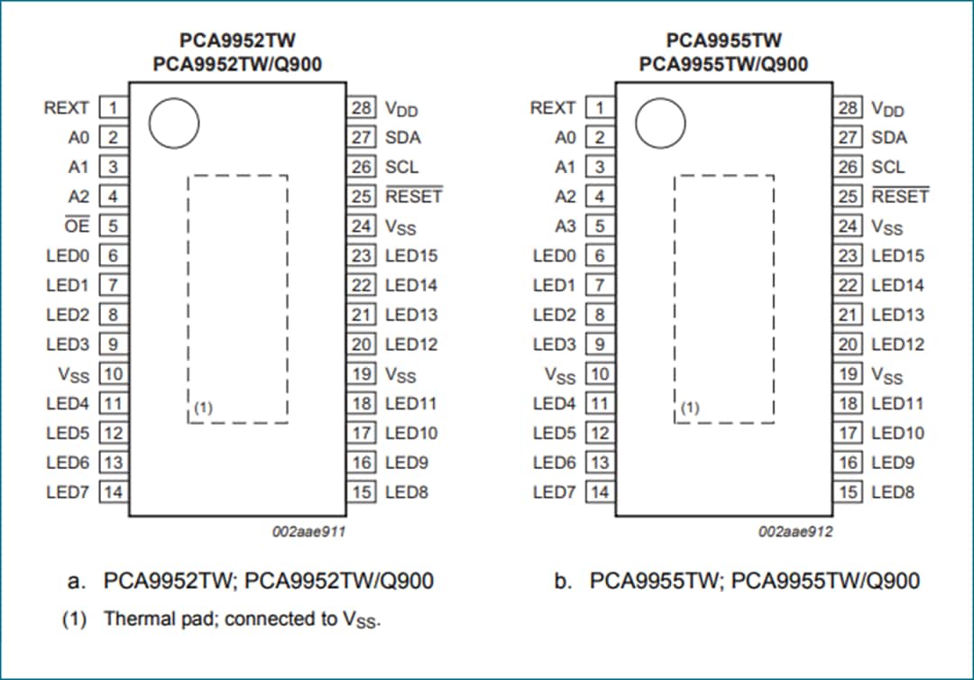 PCA9952 16-channel Constant Current LED Driver - NXP Semiconductors ...