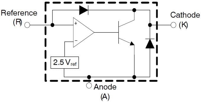 NCP431A Programmable Precision References - onsemi | Mouser