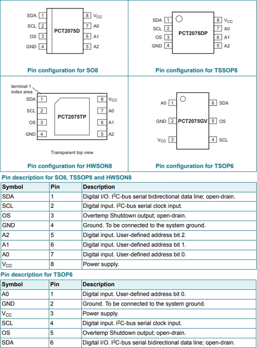 PCT2075 Digital Temperature Sensors - NXP Semiconductors | Mouser