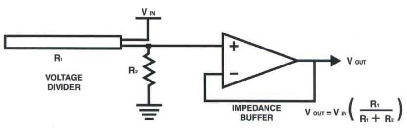 Flex Sensors - Spectra Symbol | Mouser