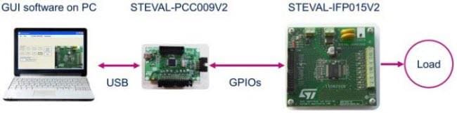ISO8200B & ISO8200BQ Solid State Relays - STMicro | Mouser