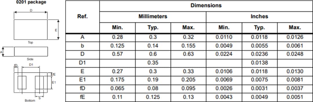 Bidirectional Single Line TVS Diodes - STMicro | Mouser