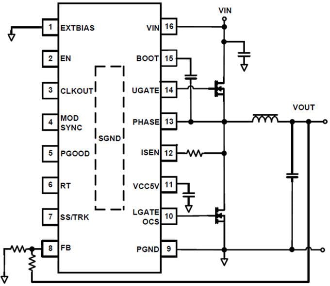 ISL8117 Synchronous Step-down PWM Controllers - Renesas | Mouser