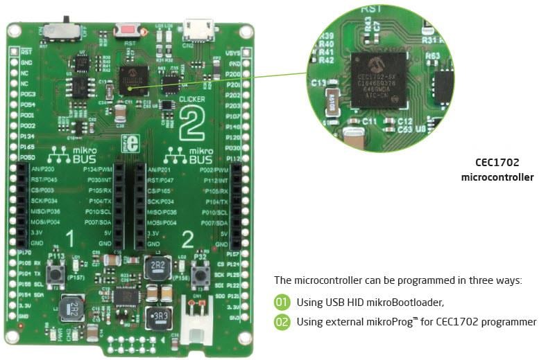 Clicker 2 Development Boards - Mikroe | Mouser