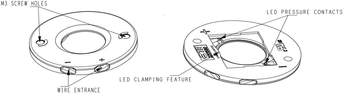 LUMAWISE Type Z50 LED Holders - TE | Mouser