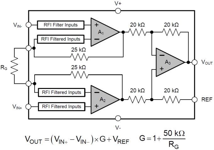 INA188 Zero-Drift Instrumentation Amplifier - TI | Mouser