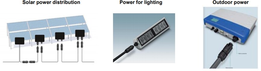 PRC Series IP-protected Circular Connectors - Phoenix Contact | Mouser