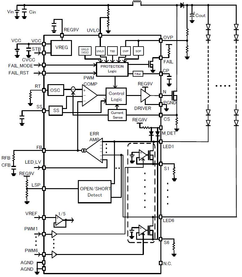 White LED Drivers for Large LCD Panels - ROHM | Mouser