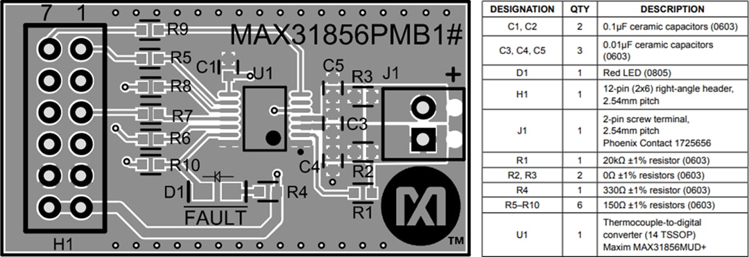 MAX31856PMB1 Pmod™ Evaluation Board - Analog Devices / Maxim Integrated ...