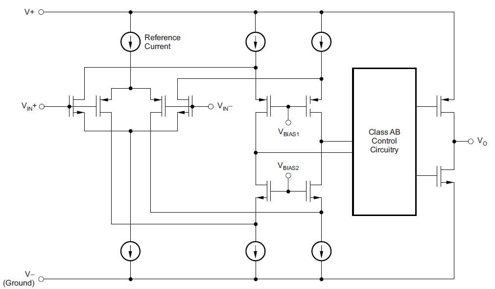 TLV354x CMOS Operational Amplifiers - TI | Mouser
