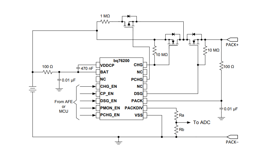 bq76200 High-Side N-Channel FET Driver - TI | Mouser