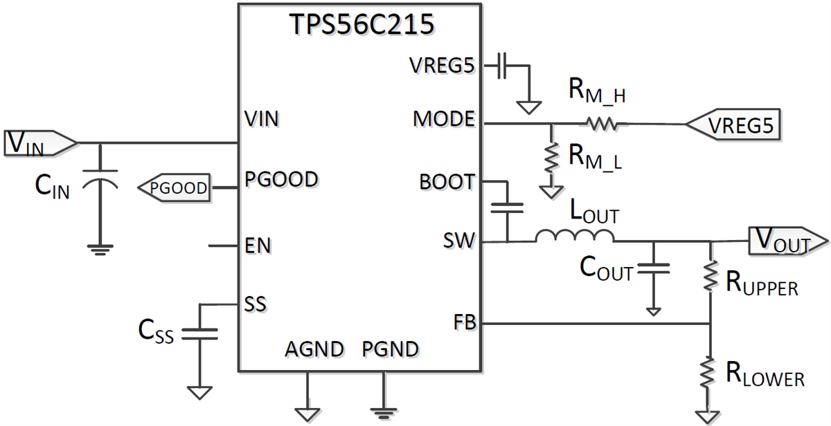 TPS56C215 Synchronous Step-Down SWIFT Converter - TI | Mouser