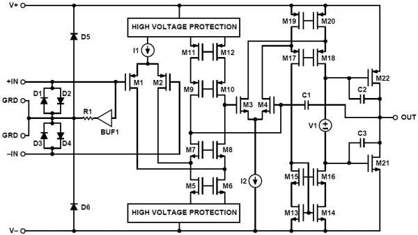 ADA4530-1 Amplifiers - ADI | Mouser