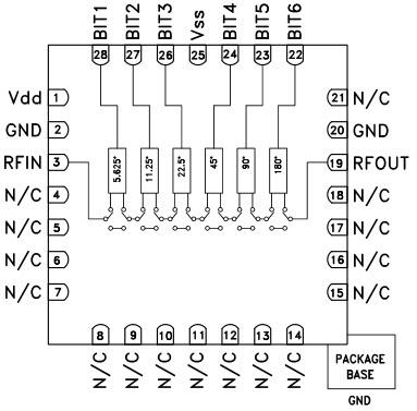 HMC648ALP6E 6-bit Digital Phase Shifters - ADI | Mouser