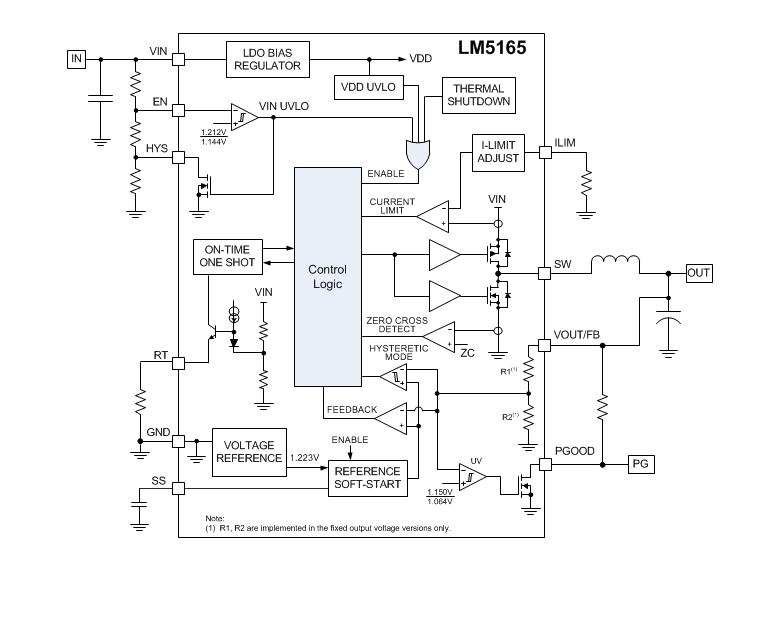 LM5165/LM5165-Q1 Synchronous Buck Converters - TI | Mouser