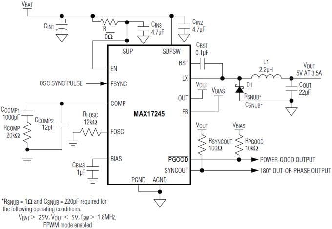 MAX17245 Synchronous Step-Down DC-DC Converter - Analog Devices / Maxim Integrated | Mouser