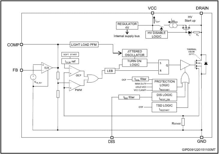 VIPer01 High-Voltage Converters - STMicro | Mouser