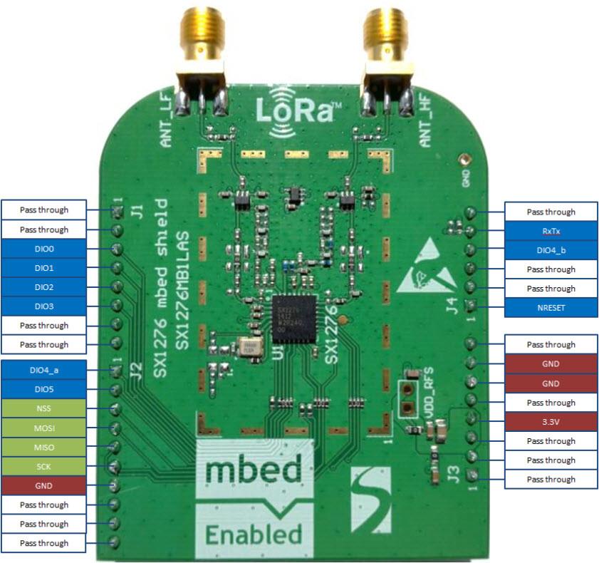 SX1276 LoRa™ mbed™ Enabled Shields - Semtech | Mouser