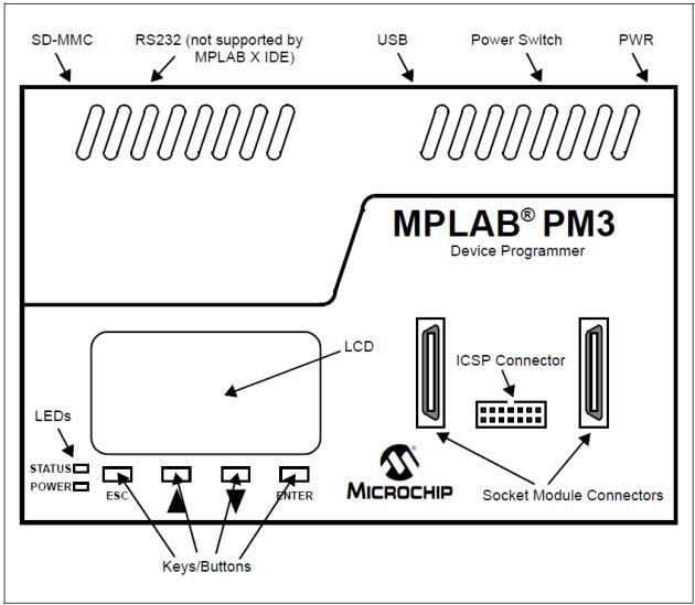 MPLAB® PM3 Universal Device Programmer - Microchip Technology | Mouser
