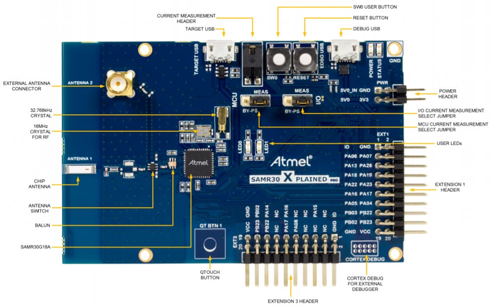 ATSAMR30-XPRO SAM R30 Xplained Pro Evaluation Kit - Microchip Technology | Mouser
