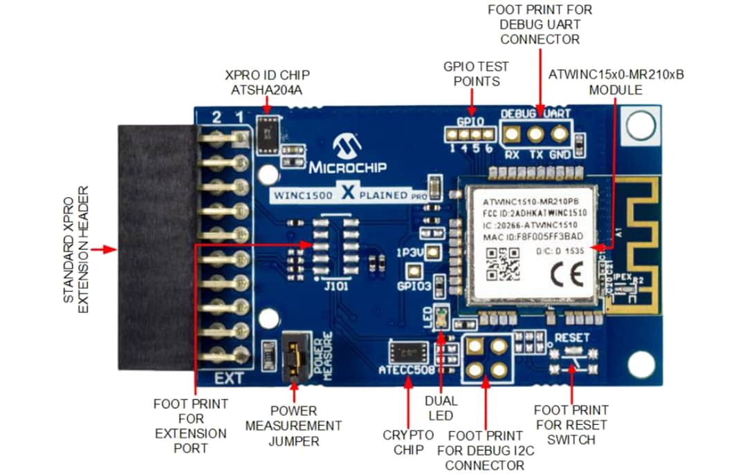 ATWINC1500 Xplained Pro Extension Board - Microchip Technology | Mouser