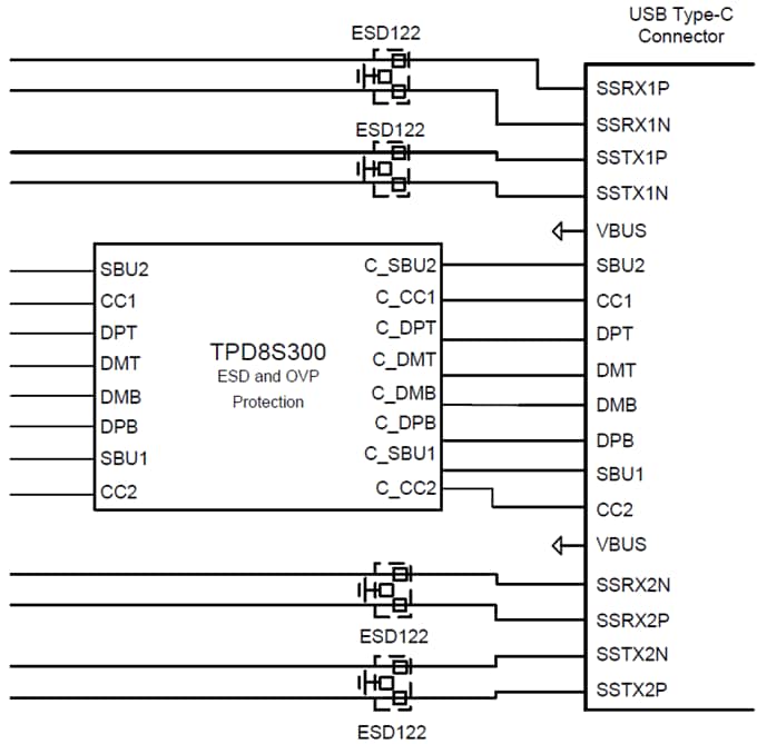 ESD122 ESD Protection Diode - TI | Mouser