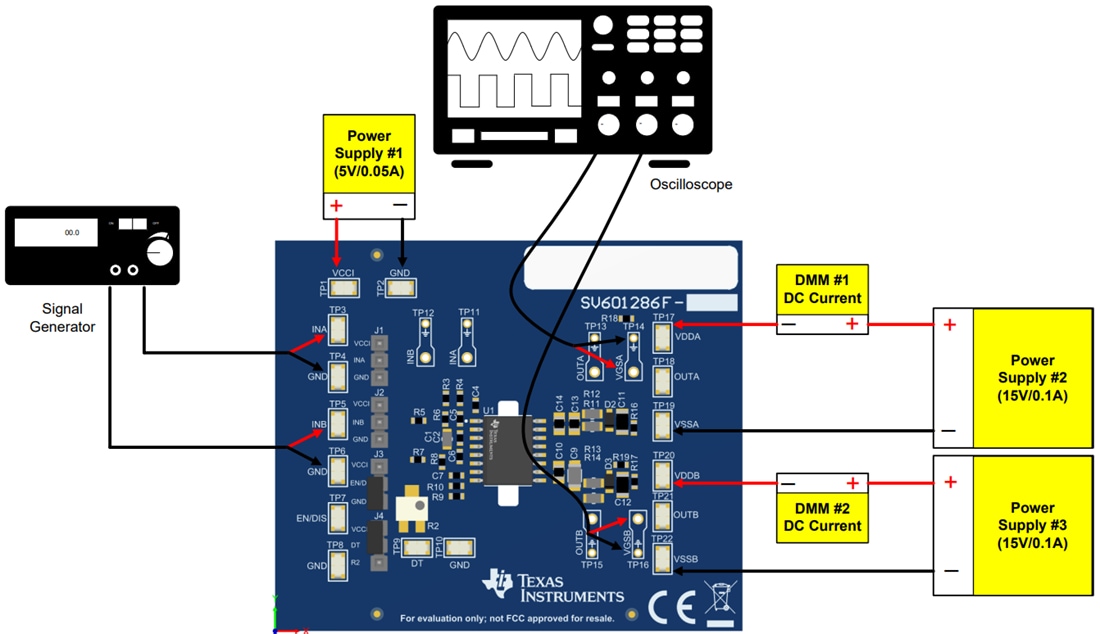 UCC2x52xEVM-286 Gate Driver Evaluation Modules - TI | Mouser