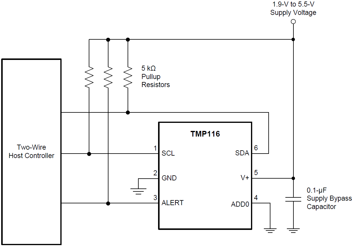 TMP116/TMP116N Digital Temperature Sensors - TI | Mouser
