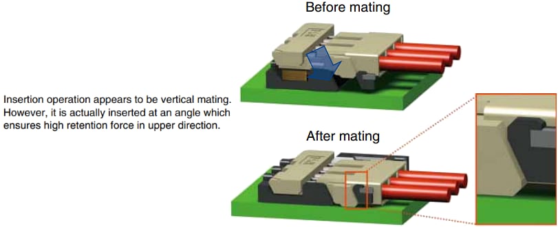 DF58 ViSe Lock Wire-to-Board Connectors - Hirose | Mouser