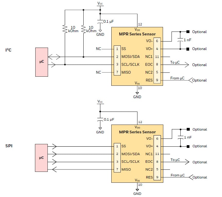 MPR MicroPressure Sensors - Honeywell | Mouser