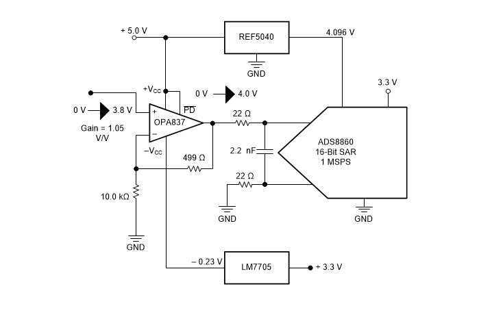 OPA837 Voltage Feedback Operational Amplifiers - TI | Mouser