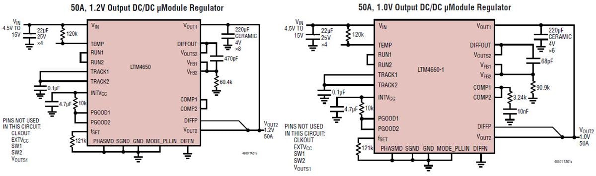 LTM4650/1 DC/DC μModule® Regulators - ADI | Mouser