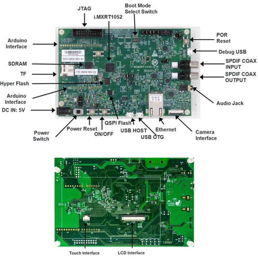 i.MX RT1050 EVK Evaluation Kit (MIMXRT1050-EVKB) - NXP Semiconductors ...