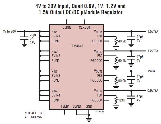 LTM4643 Ultrathin Quad μModule® Regulators - ADI | Mouser