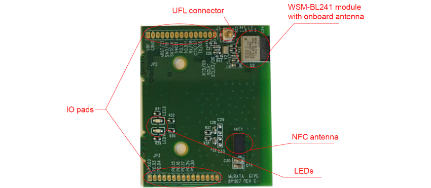 MBN52832DK Development Kit - Murata Electronics | Mouser